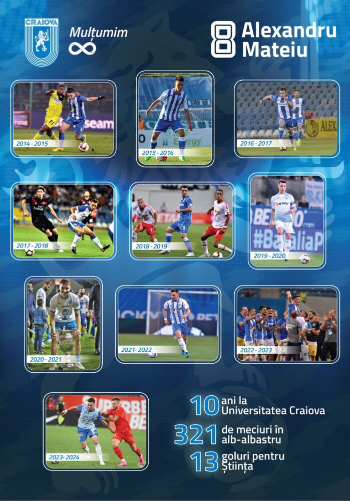 Universitatea Craiova s-a despărţit de Alex Mateiu | Cuvântul Libertăţii