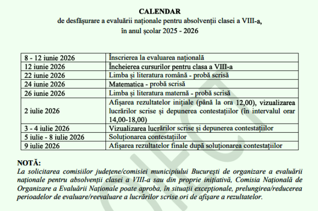 Proiect pentru Programul Examenului de Evaluare Naţională, aferent anului şcolar 2025/2026. pus ...
